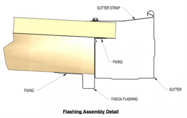 Easy Panel Products | Insulated Roof Panels & Supplies